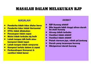 Pertolongan Pertama_BHD & RJP (Perusahaan).ppt