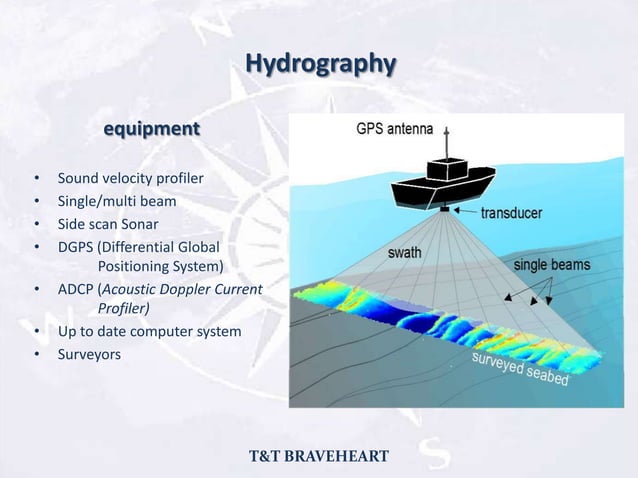 Powerpoint Braveheart Shipping | PPTX