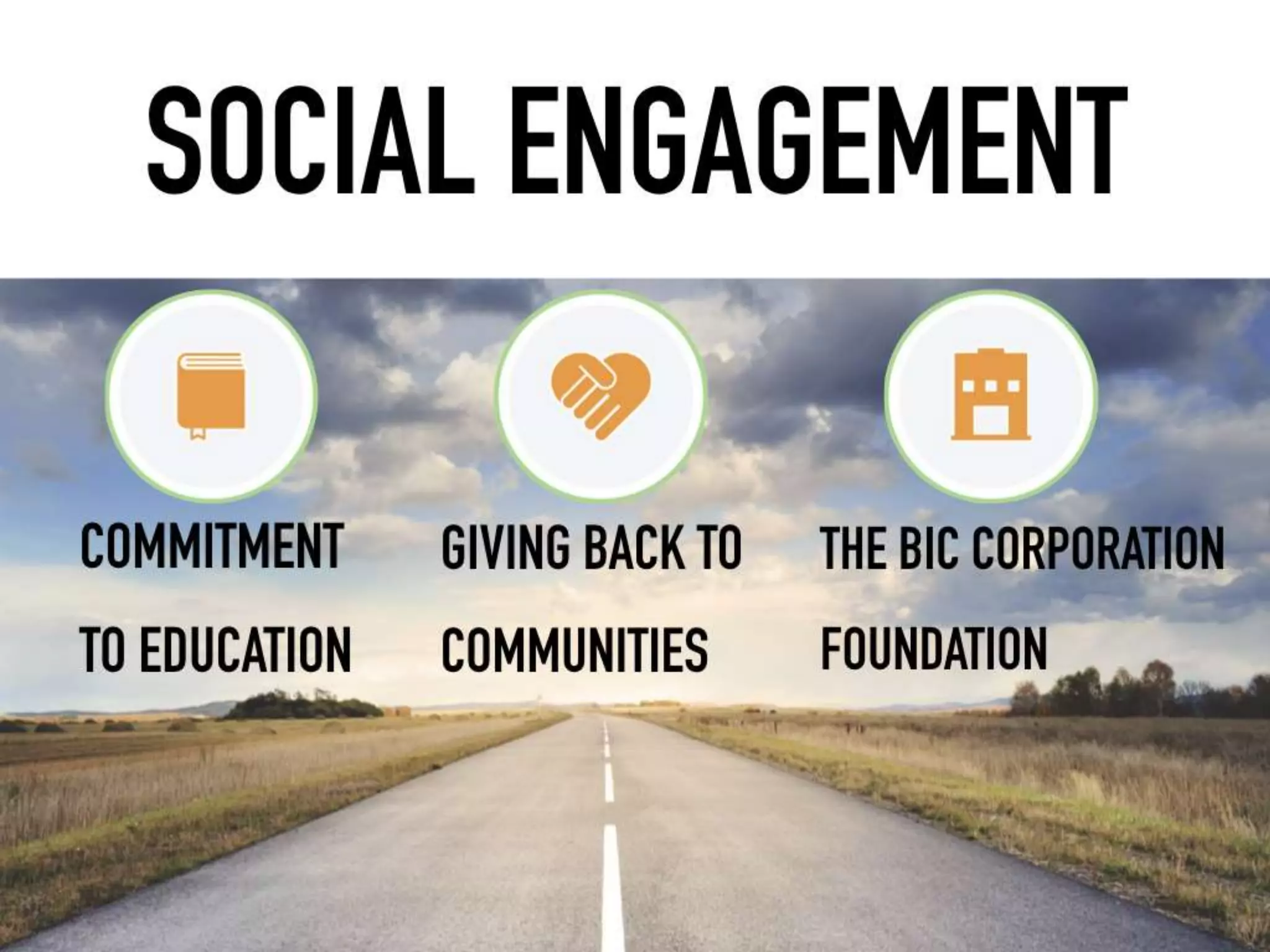 BiC presentation | PPTX