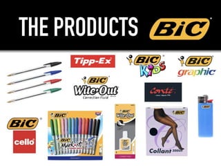BiC presentation | PPTX