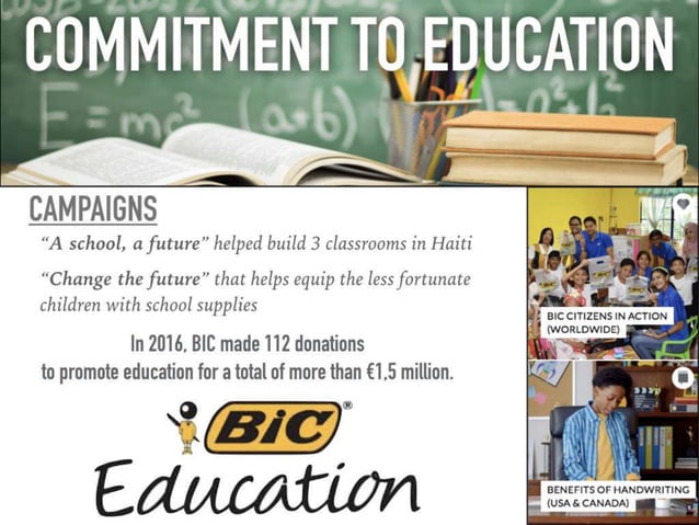 BiC presentation | PPTX