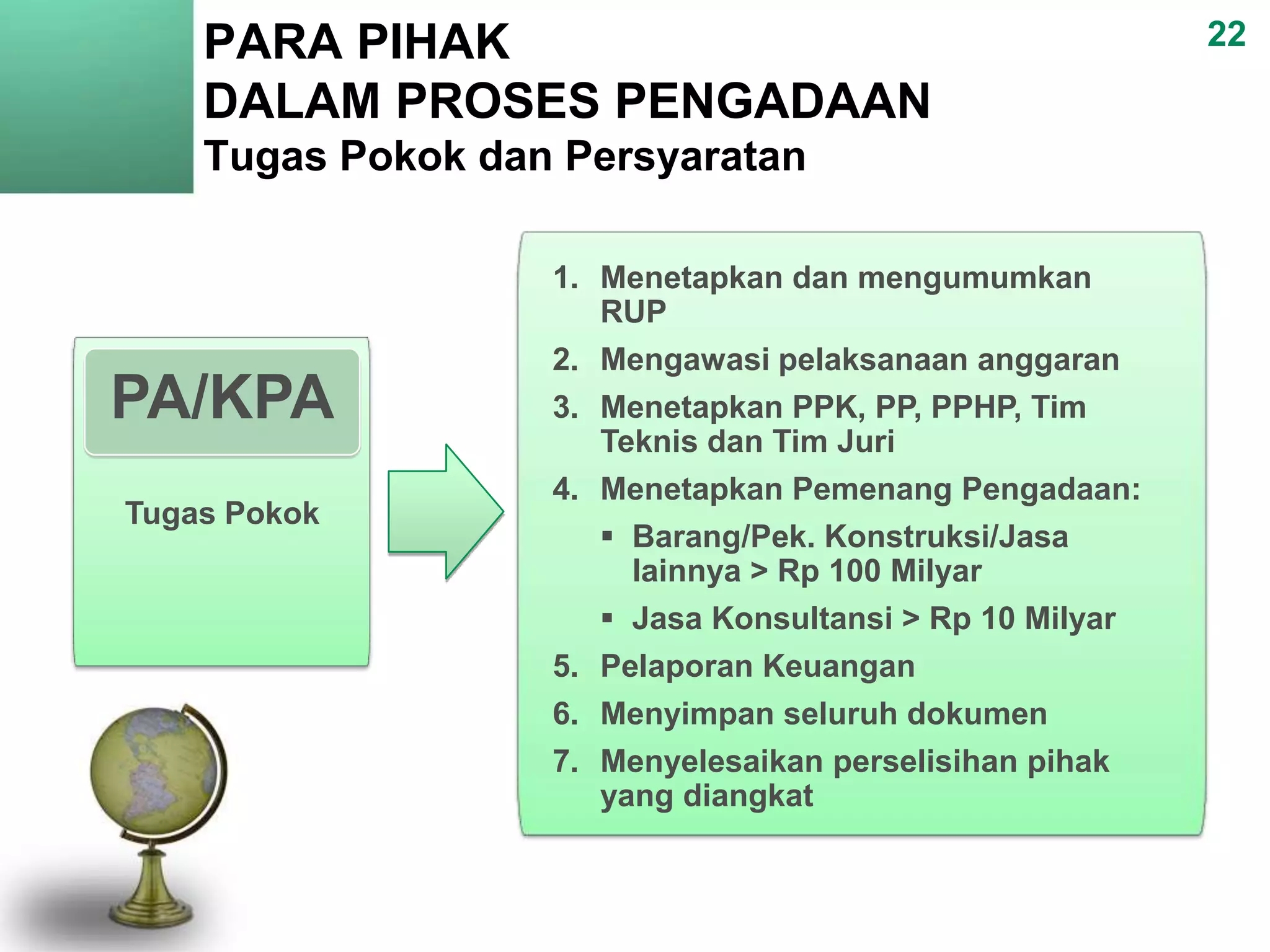 Pengantar Pengadaan Barang/Jasa Pemerintah (Materi 1) | PPTX
