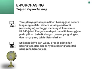 Pelaksanaan Pengadaan Melalui E-Procurement (Materi 7) | PPT
