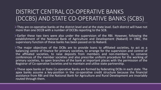 Role and Status of Cooperative Banks In India | PPTX