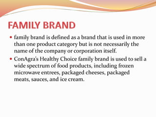 BRAND hierarchy and architecture | PPTX