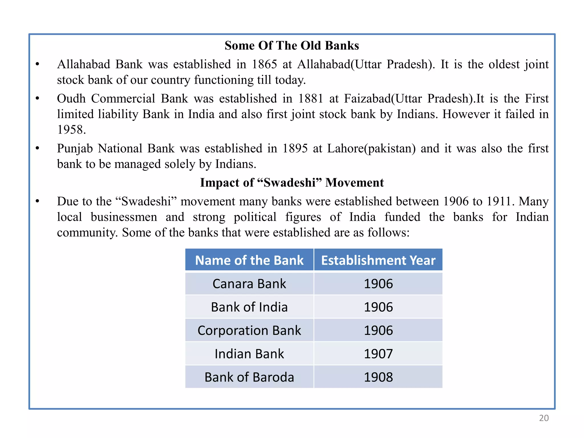 Principles & Practices of Banking module 1 | PPTX