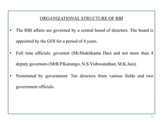 Principles & Practices of Banking module 1 | PPTX