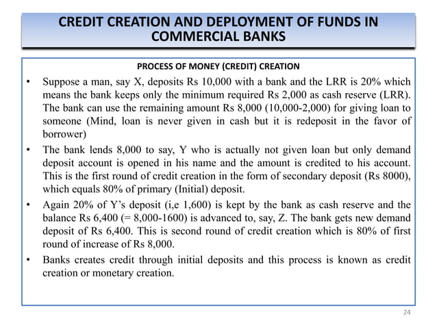 Principles & Practices of Banking module 1 | PPTX