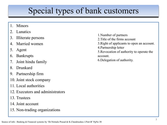 Principles and Practices of Banking module 3 | PPTX