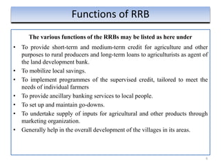 Principles and Practices of Banking Module 4 | PPTX
