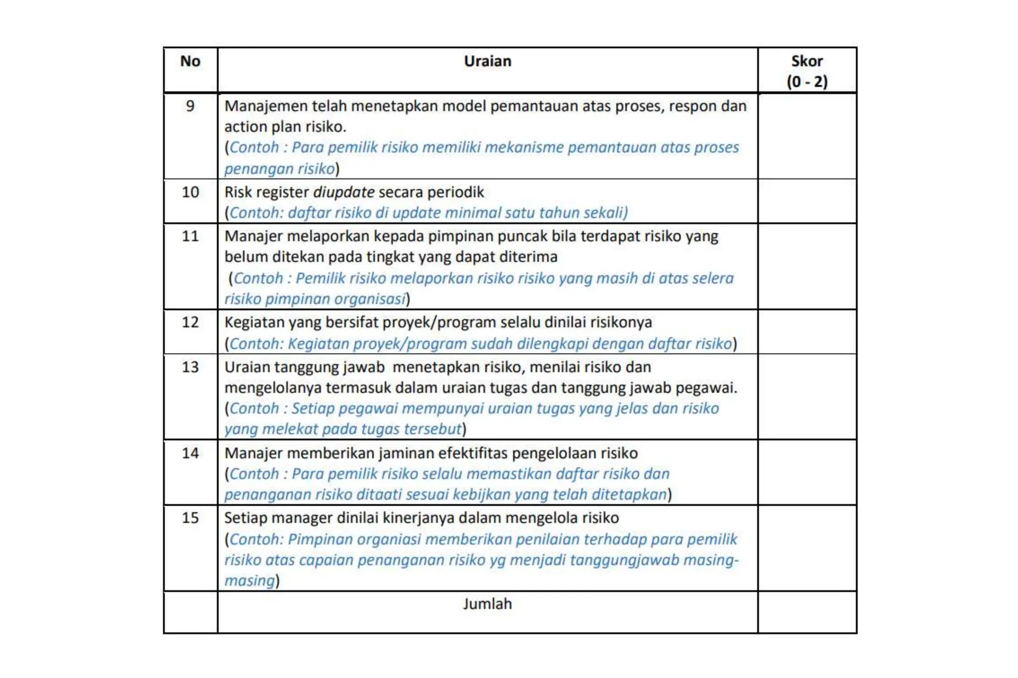 PPBR-Praktik Penilaian Kematangan MR.pptx