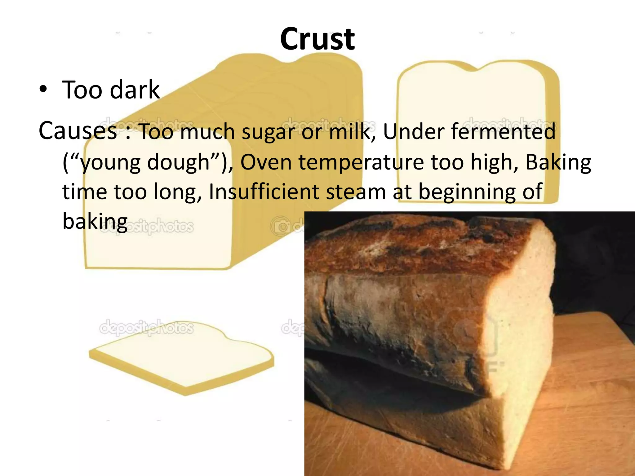 Pp bread faults ad | PPTX