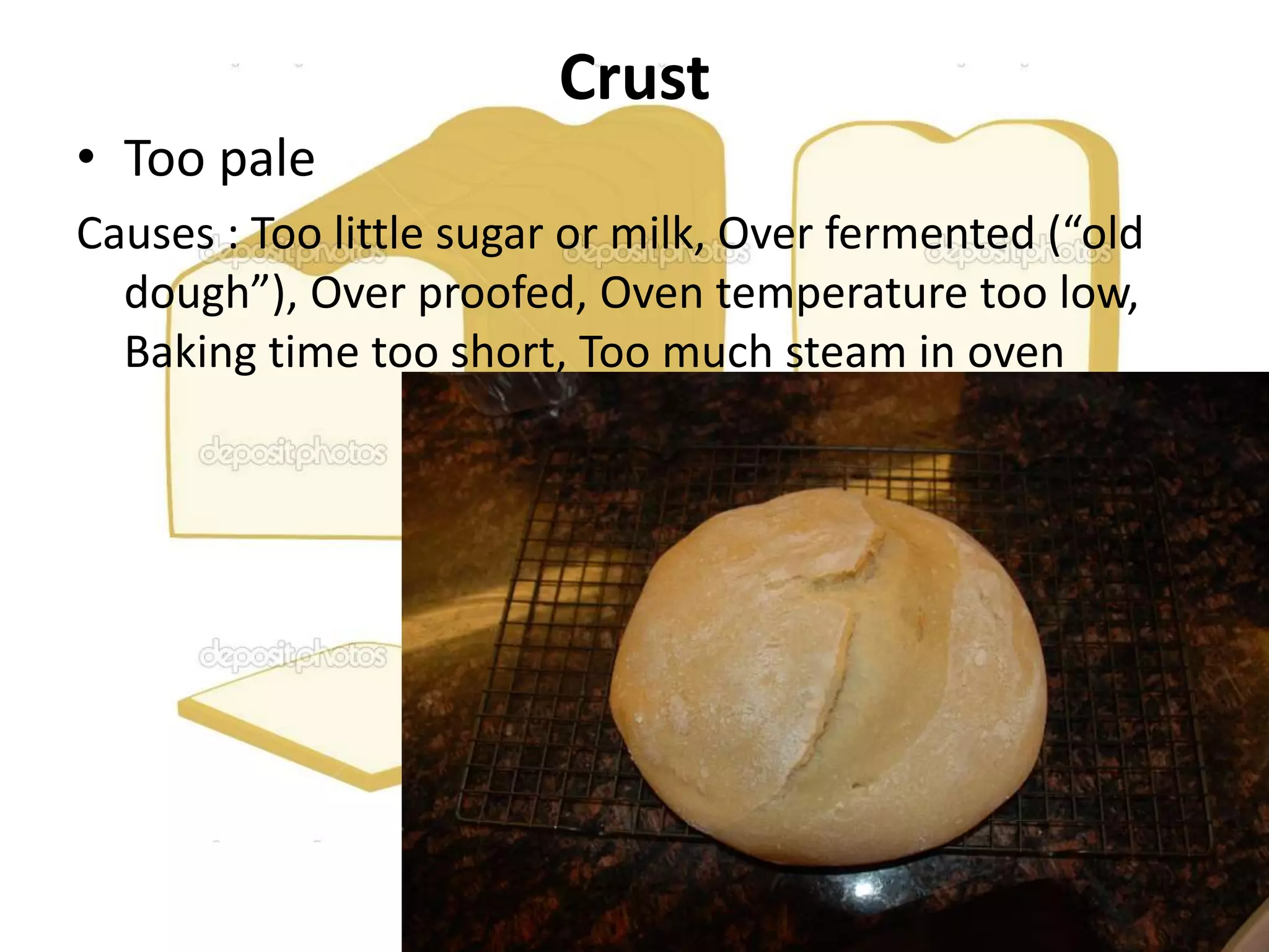Pp bread faults ad | PPTX