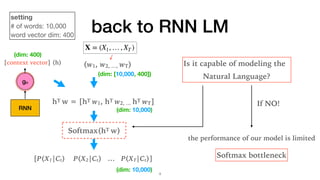 Breaking the Softmax Bottleneck: a high-rank RNN Language Model | PPT