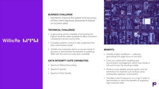 (Data) Integrity Matters: Four Ways You Can Build Trust in Your Data | PPTX