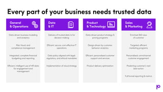 (Data) Integrity Matters: Four Ways You Can Build Trust in Your Data | PPTX