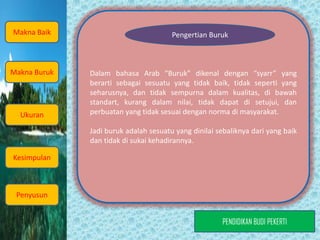 makna baik dan buruk dalam budi pekerti | PPTX