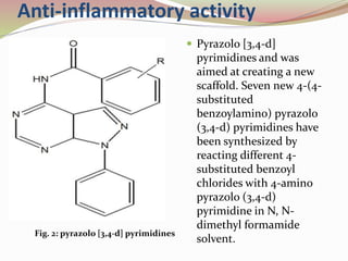 Pyrimidine and its derivatives | PPTX