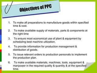 Ppc | PPT