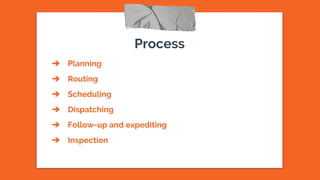 Production planning & control | PDF
