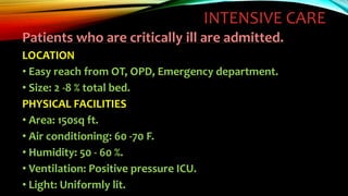 Progressive patient care | PPTX