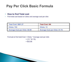 Pay Per Click Basic Formula | PPT