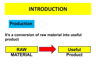 Ppc unit-1-production planning and control | PPT
