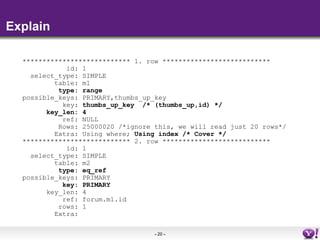 Efficient Pagination Using MySQL | PDF
