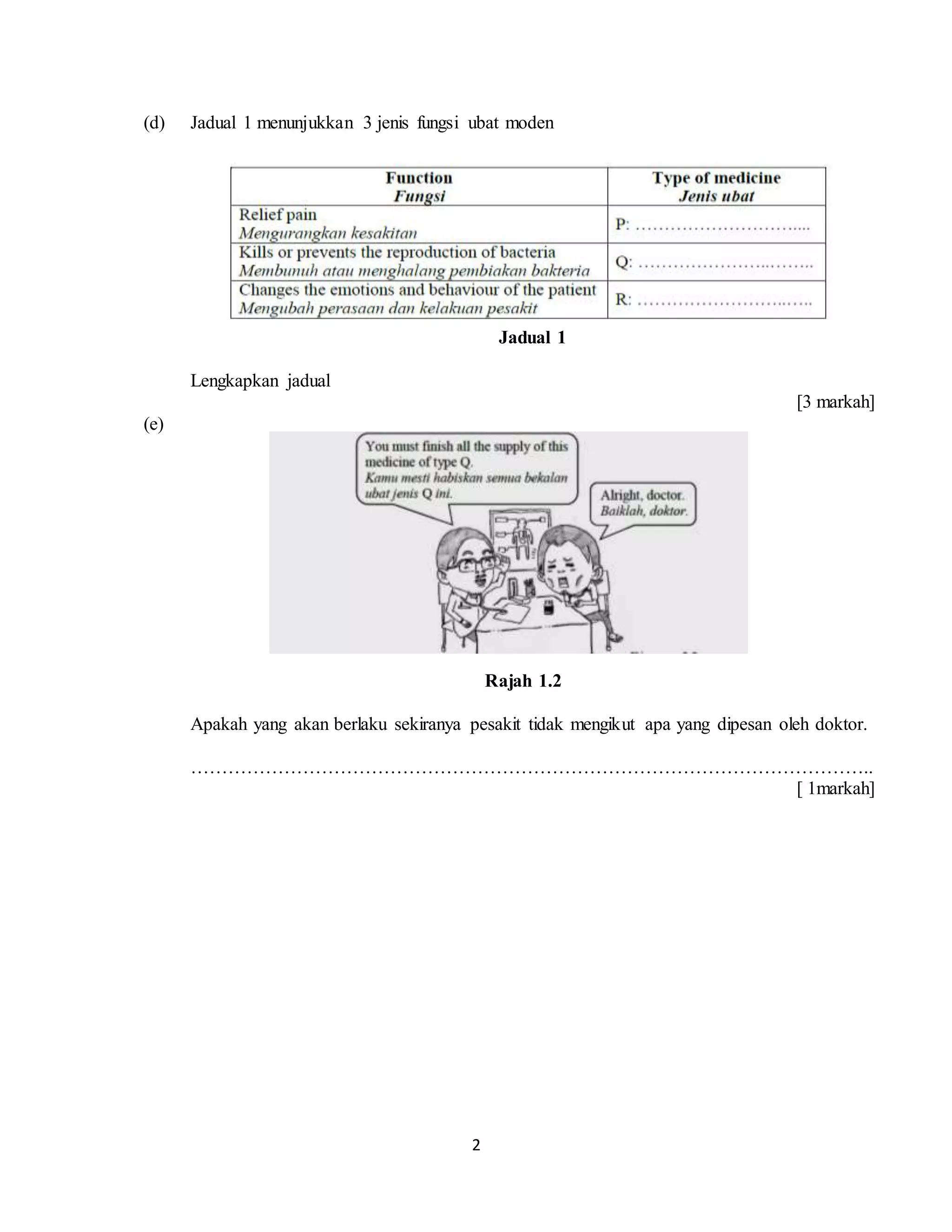 trial exam 2019 paper 2 -chemistry SPM | PDF