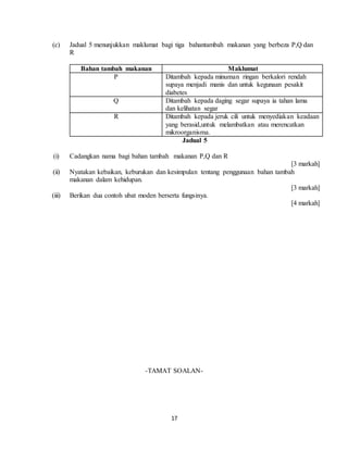 trial exam 2019 paper 2 -chemistry SPM | PDF