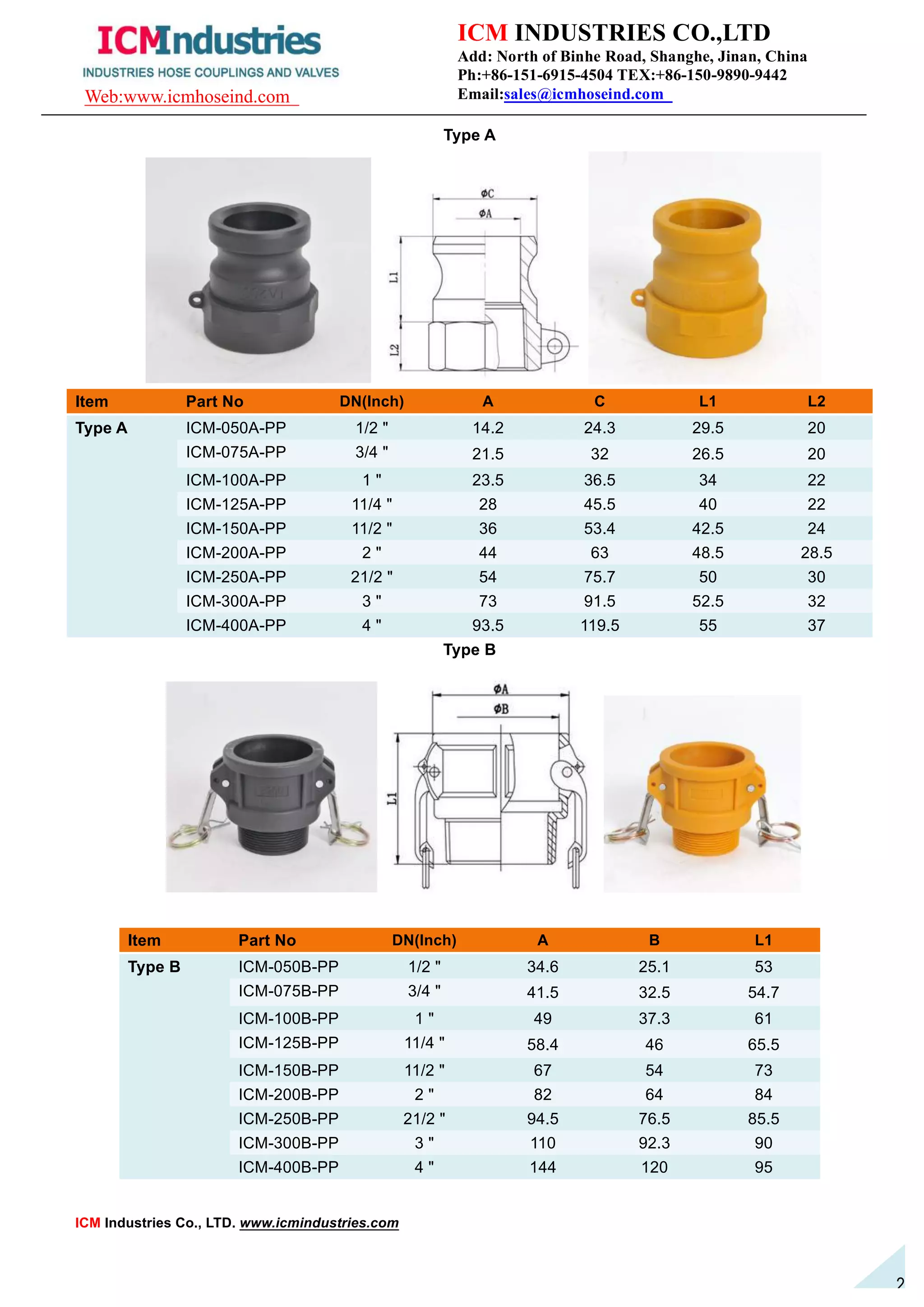 PP and Nylon camlock coupling dimension ---ICM INDUSTRIES | PDF