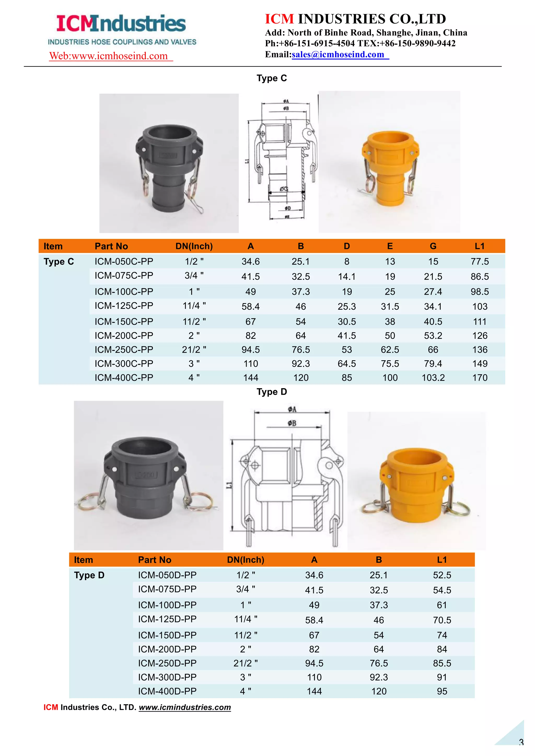 PP and Nylon camlock coupling dimension ---ICM INDUSTRIES | PDF