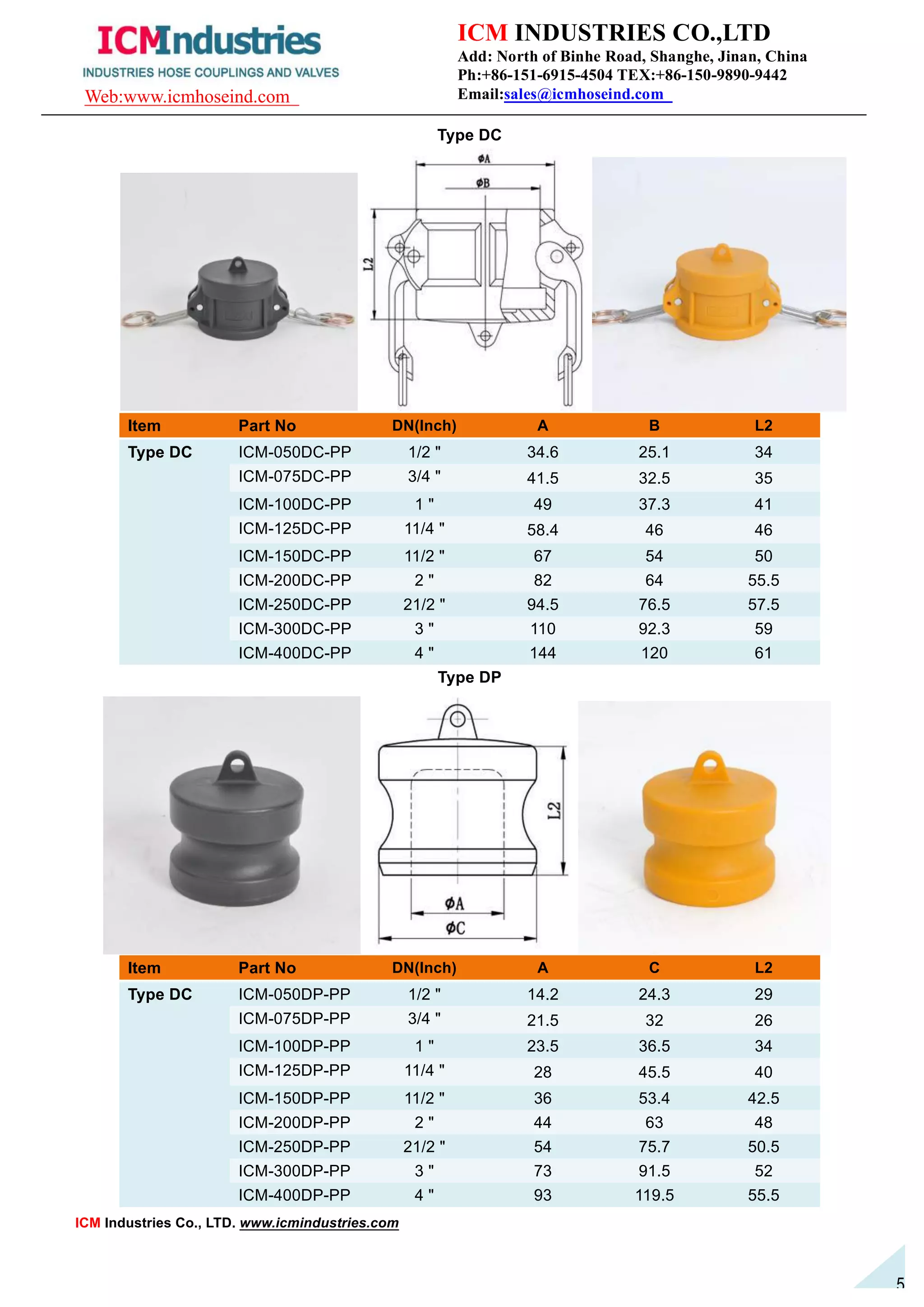 PP and Nylon camlock coupling dimension ---ICM INDUSTRIES | PDF