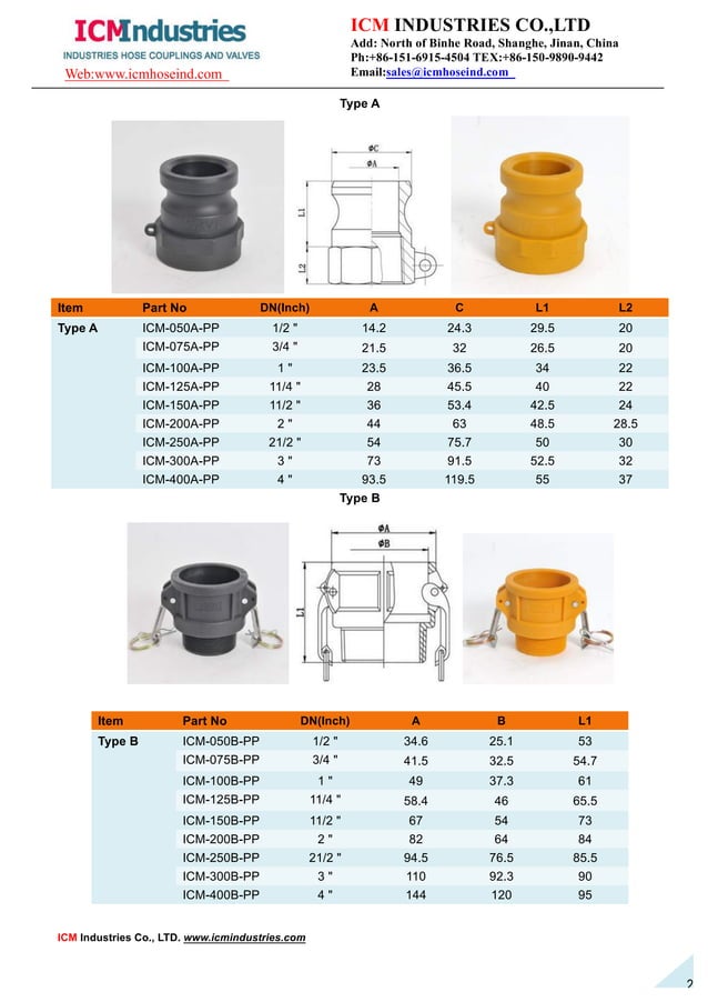 PP and Nylon camlock coupling dimension ---ICM INDUSTRIES | PDF