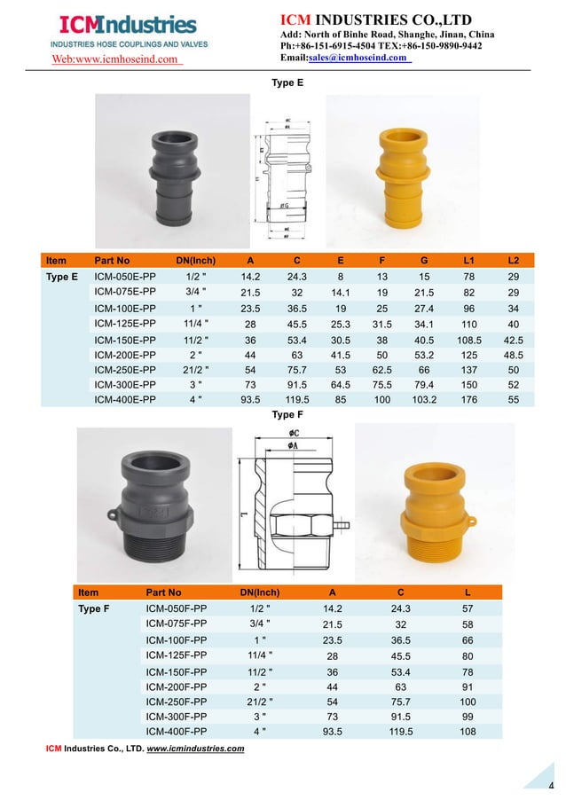 PP and Nylon camlock coupling dimension ---ICM INDUSTRIES | PDF