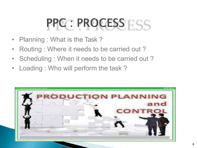 PPC and functions of PPC.pptx