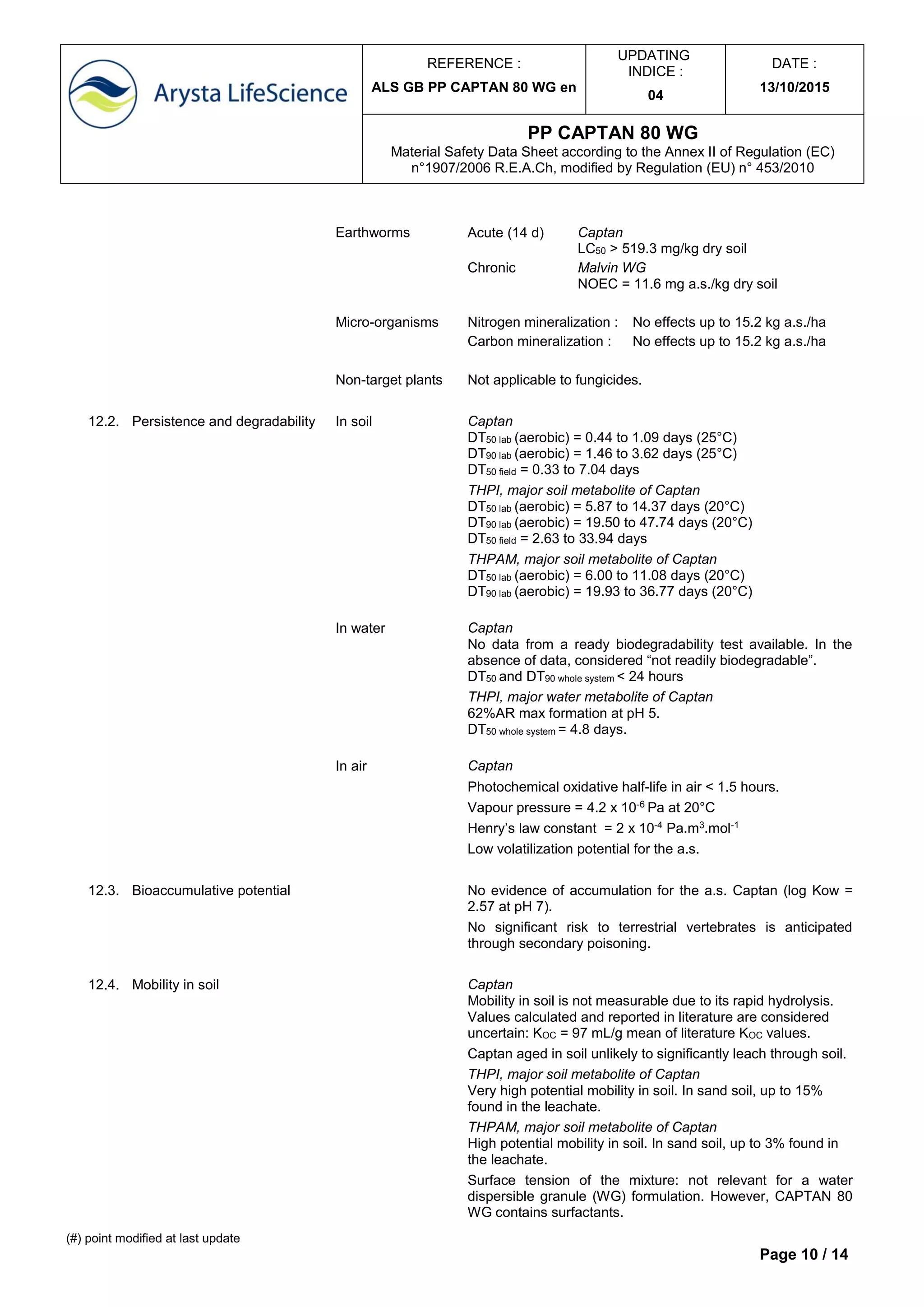 Pp captan 80 wg msds | PDF