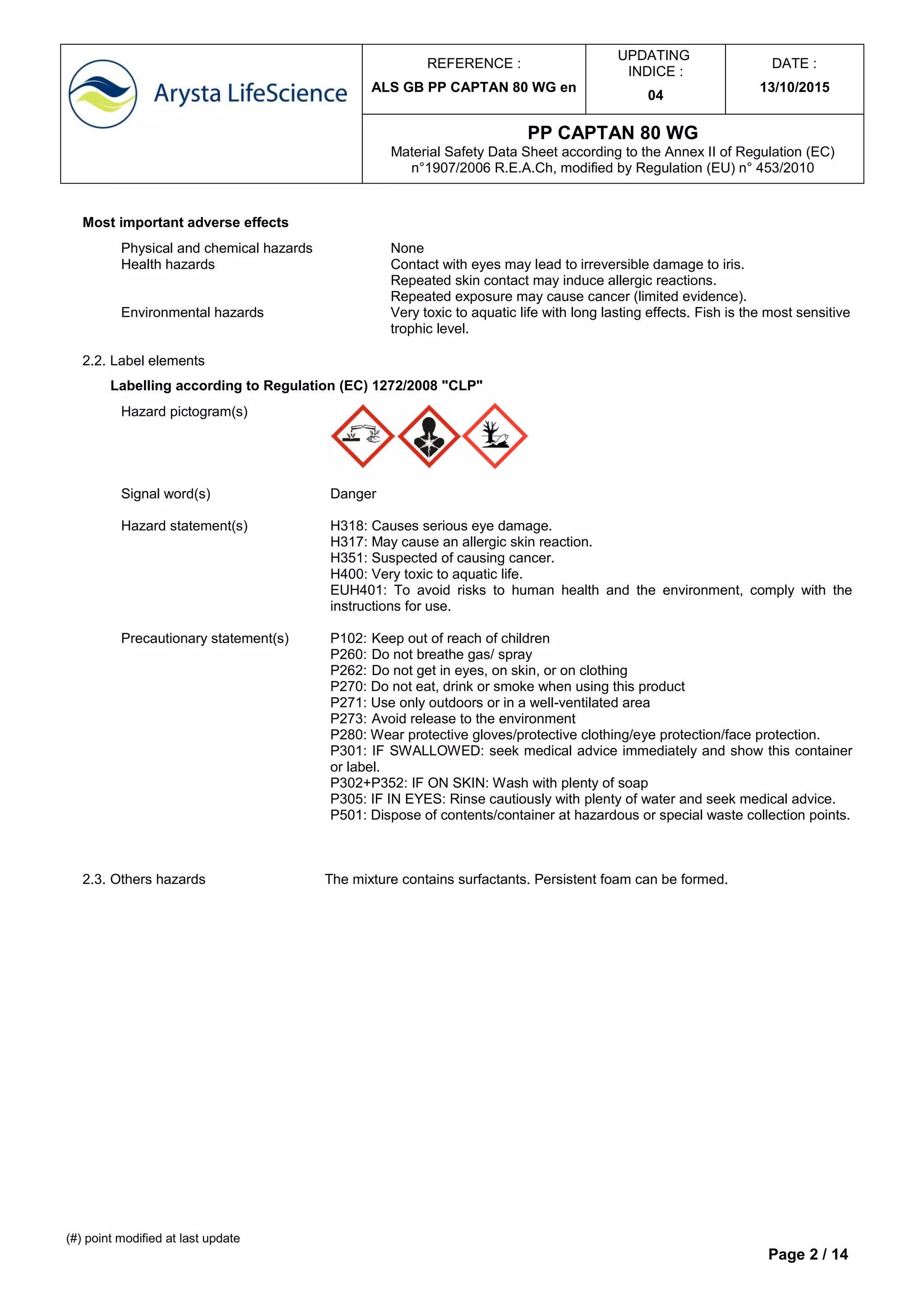 Pp captan 80 wg msds | PDF