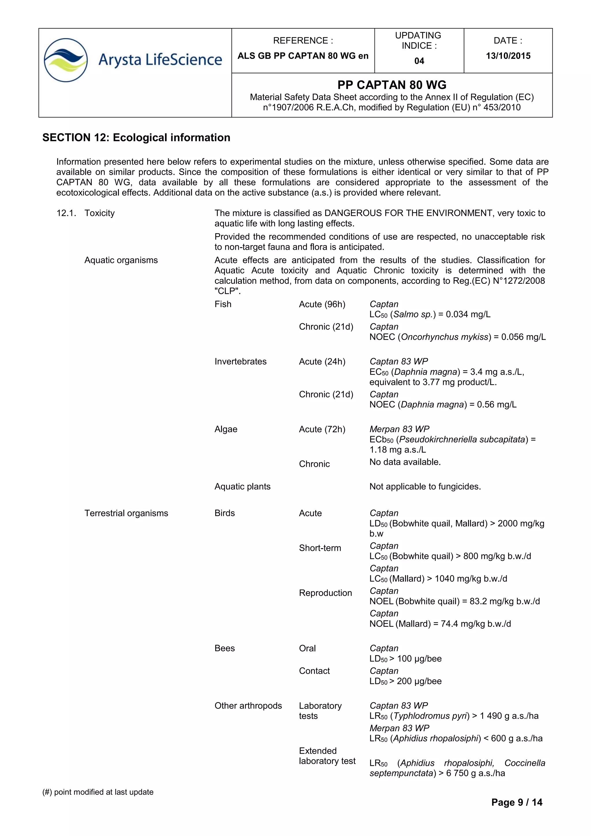 Pp captan 80 wg msds | PDF