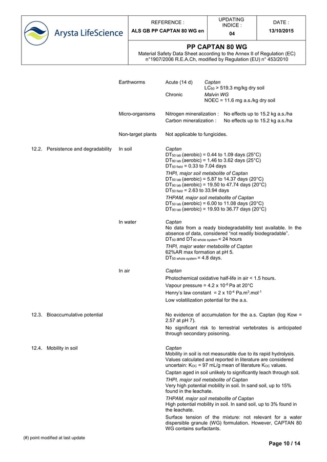 Pp captan 80 wg msds | PDF