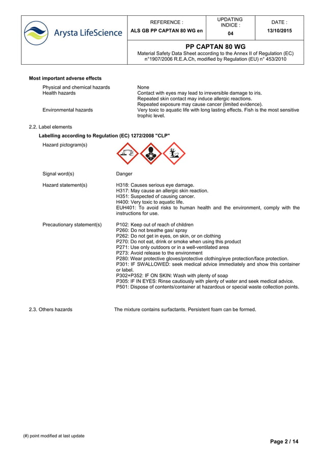 Pp captan 80 wg msds | PDF