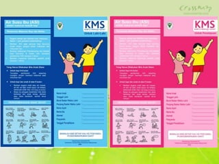 Pp cara Mengisi KMS.ppt