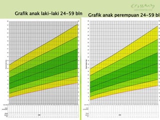 Pp cara Mengisi KMS.ppt