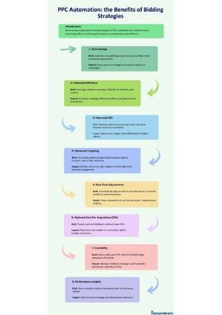 PPC Automation- The Benefits of Bidding Strategies by Banyanbrain | PDF ...