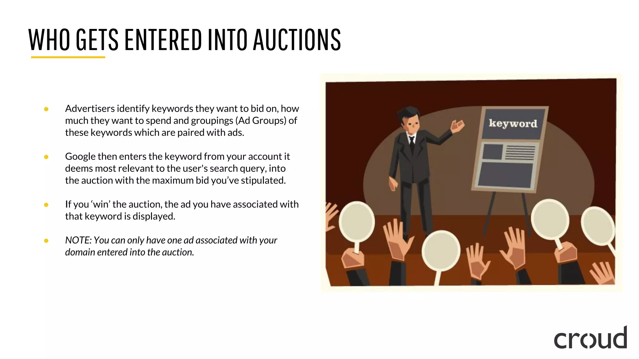 PPC basics | PDF | Search | Internet