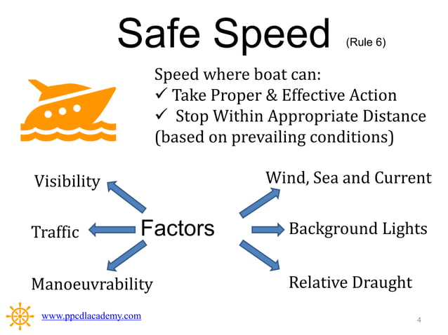 Ppcdl test study guide part 1 rules 1-19 | PPTX