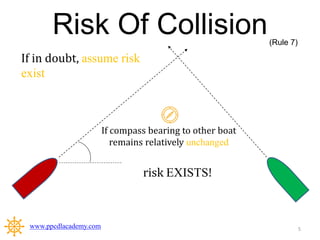Ppcdl test study guide part 1 rules 1-19 | PPTX