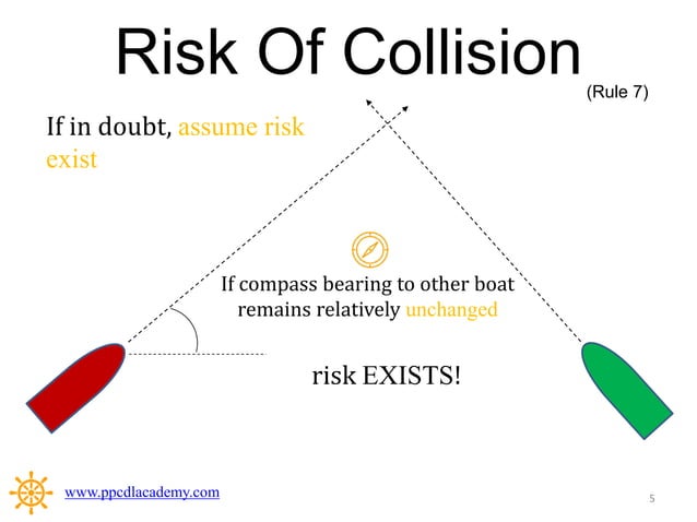 Ppcdl test study guide part 1 rules 1-19 | PPTX