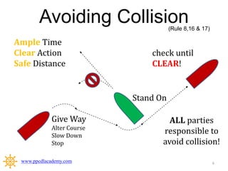 Ppcdl test study guide part 1 rules 1-19 | PPTX