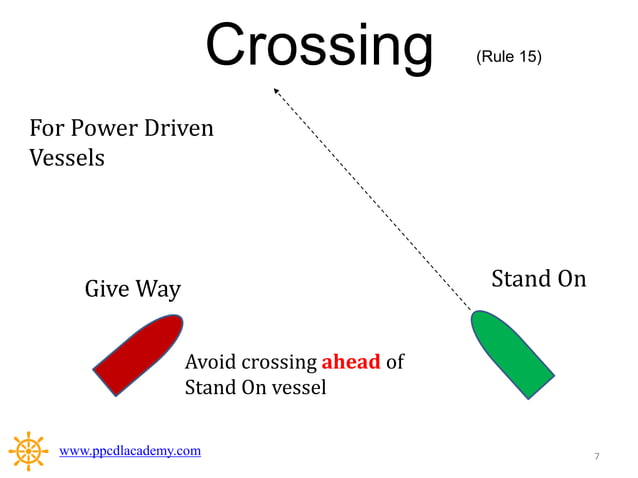Ppcdl test study guide part 1 rules 1-19 | PPTX